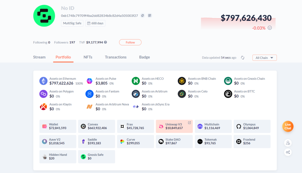 How to Track Crypto Whales - The Cryptoner